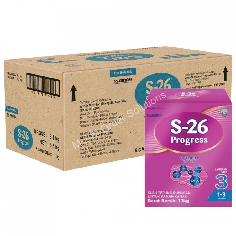 S26 PROGRESS MILK POWDER STEP-3 6*1.1KG – M2M ORDER SOLUTIONS